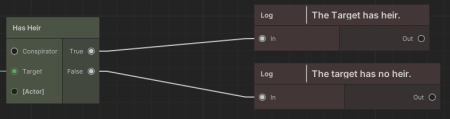 Has Heir Node - Intrigues Wiki