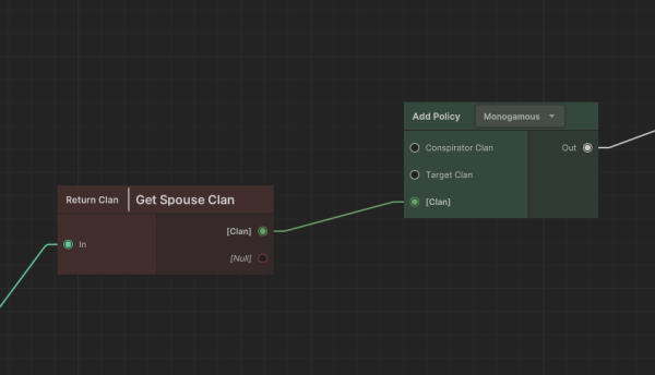 Return Clan Node - Intrigues Wiki