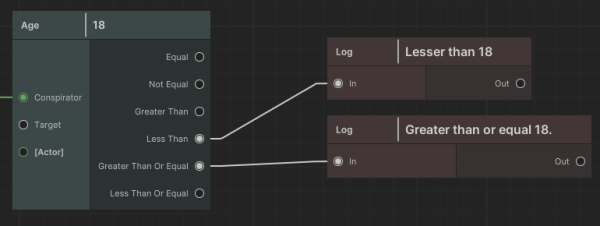 Age Node - Intrigues Wiki