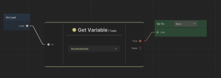 On Load Node - Intrigues Wiki