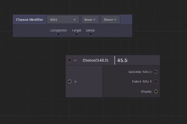 Chance Modifier Node - Intrigues Wiki