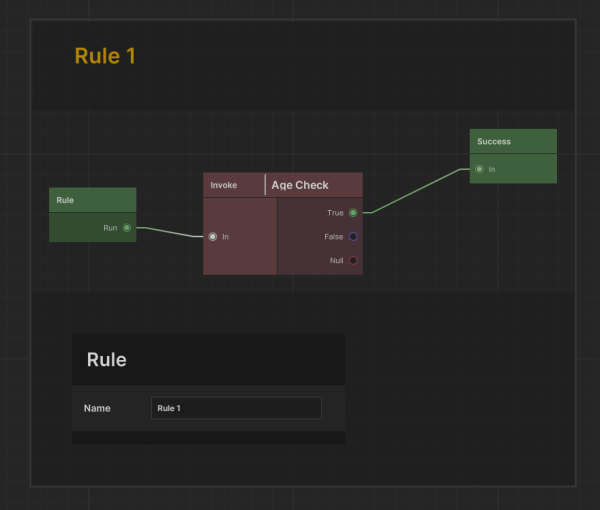 Rule:Invoke Node - Intrigues Wiki