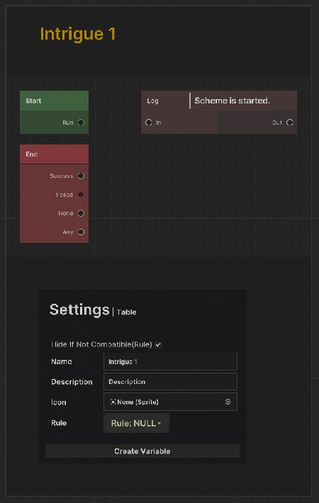 Start Node - Intrigues Wiki