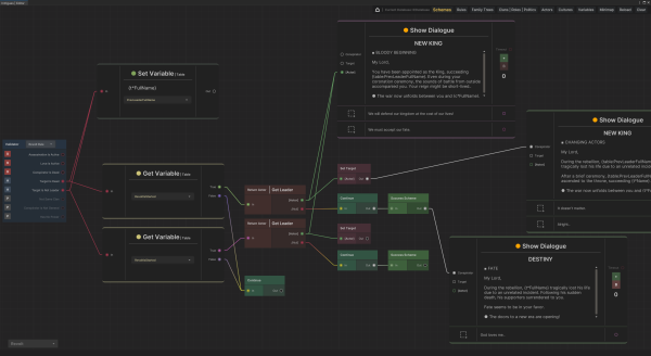 Return Actor Node - Intrigues Wiki