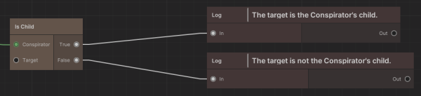 Is Child Node - Intrigues Wiki
