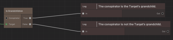 Is Grandchildren Node - Intrigues Wiki