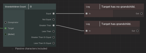Grandchildren Count Node - Intrigues Wiki
